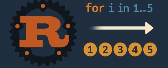 Learn Online Best Java, and Python Tutorials Points